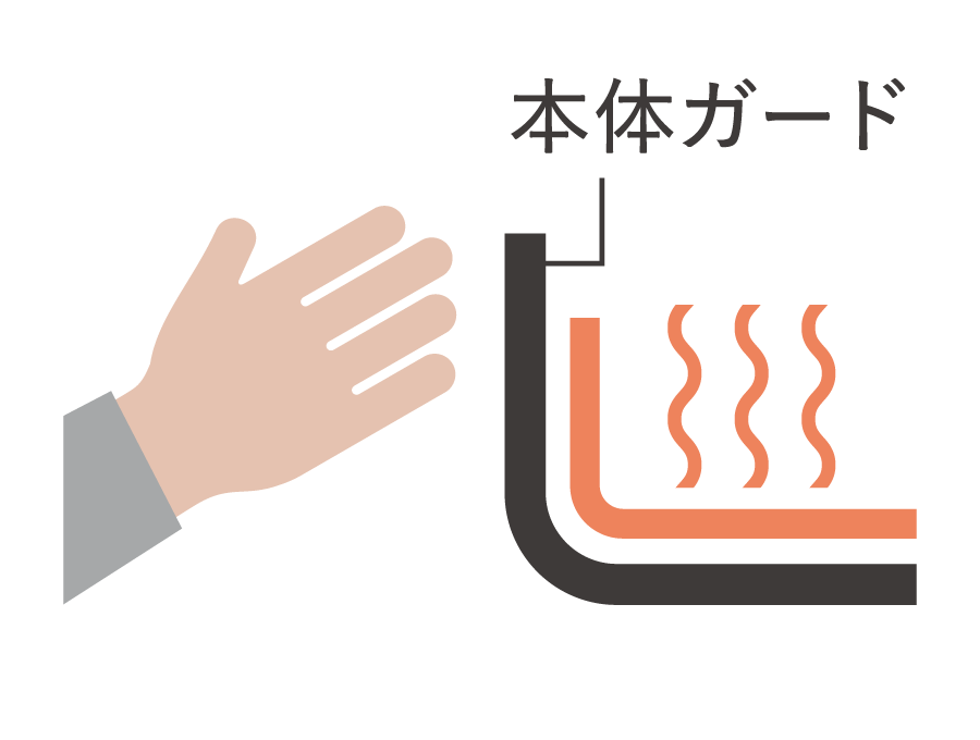 EA-DF10 | ホットプレート | キッチン家電 ｜ 商品情報 ｜ 象印マホービン