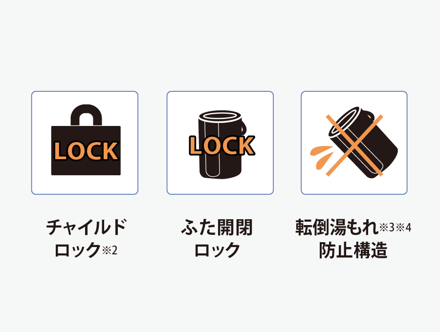 EE-MA20 ｜ 加湿器 ｜ 生活家電 ｜ 商品情報 ｜ 象印マホービン