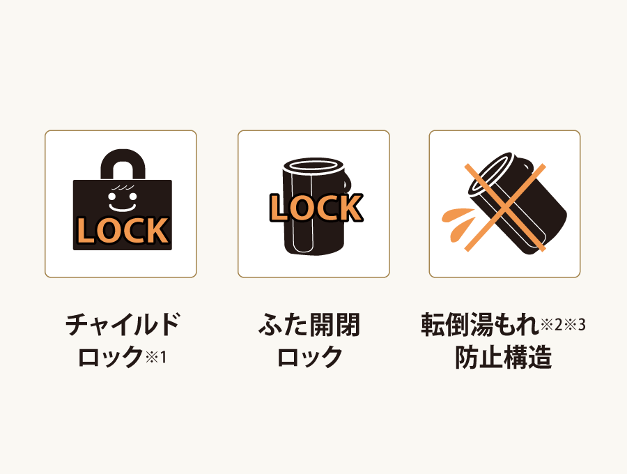 EE-RS35・50 | 加湿器 | 生活家電 ｜ 商品情報 ｜ 象印マホービン