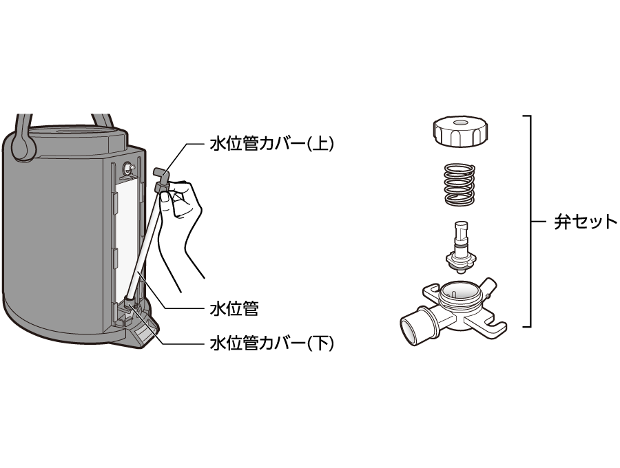 SY-AJ25 | 業務用真空ドリンクディスペンサー | 業務用商品 ｜ 商品情報 ｜ 象印マホービン