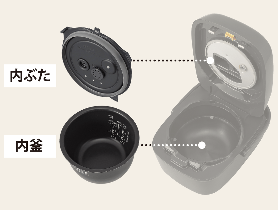 NW-CB10・18 | 圧力IH炊飯ジャー | 炊飯 ｜ 商品情報 ｜ 象印マホービン