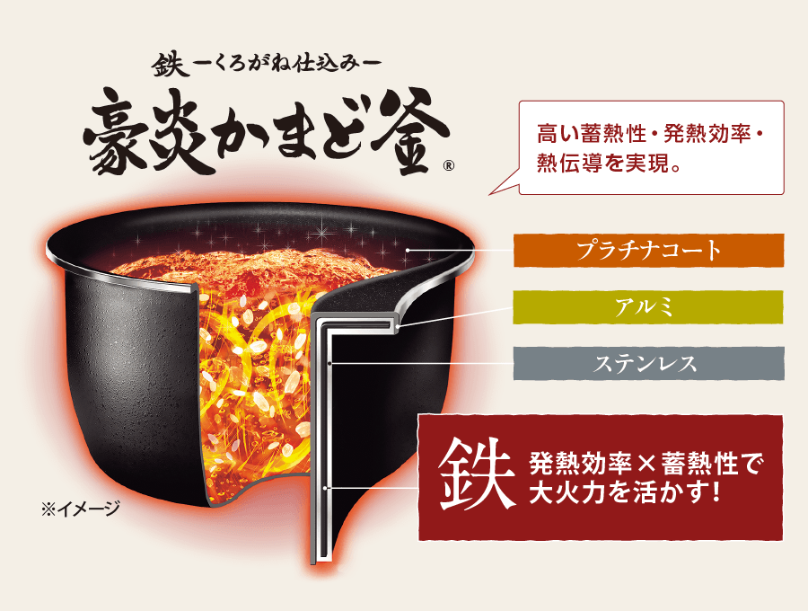 NW-JZ10・18 | 圧力IH炊飯ジャー | 炊飯 ｜ 商品情報 ｜ 象印マホービン