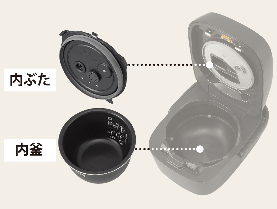 NW-JZ10・18 | 圧力IH炊飯ジャー | 炊飯 ｜ 商品情報 ｜ 象印マホービン