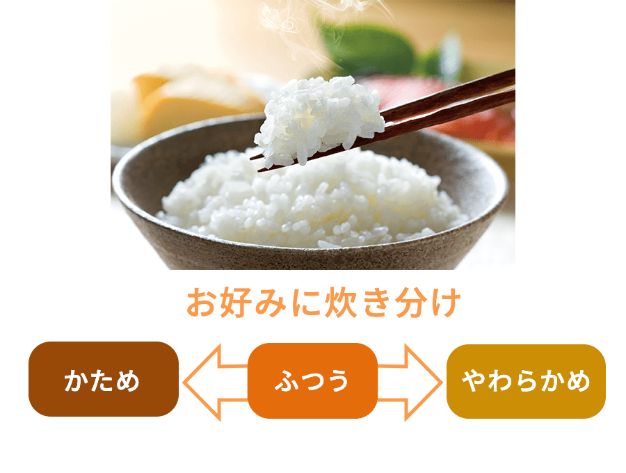 極め炊き® IH炊飯ジャー NW-VC10・18 | 炊飯ジャー | 炊飯 ｜ 商品情報 ｜ 象印マホービン