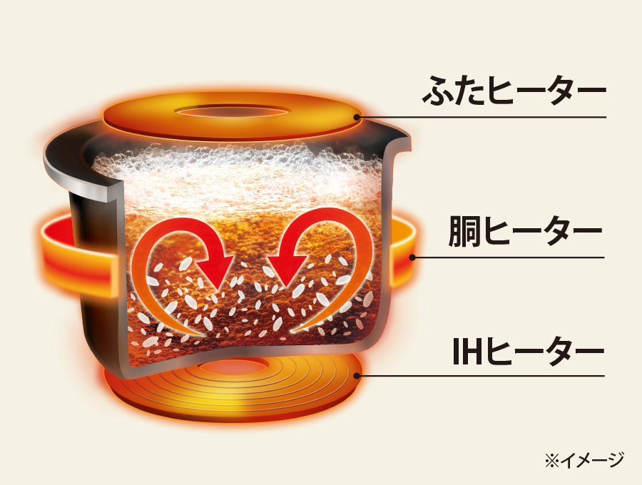 NW-VR10・18 ｜ IH炊飯ジャー ｜ 炊飯 ｜ 商品情報 ｜ 象印マホービン