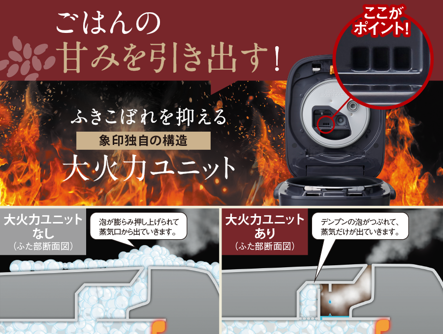 NW-WB10・18 ｜ 圧力IH炊飯ジャー ｜ 炊飯 ｜ 商品情報 ｜ 象印マホービン