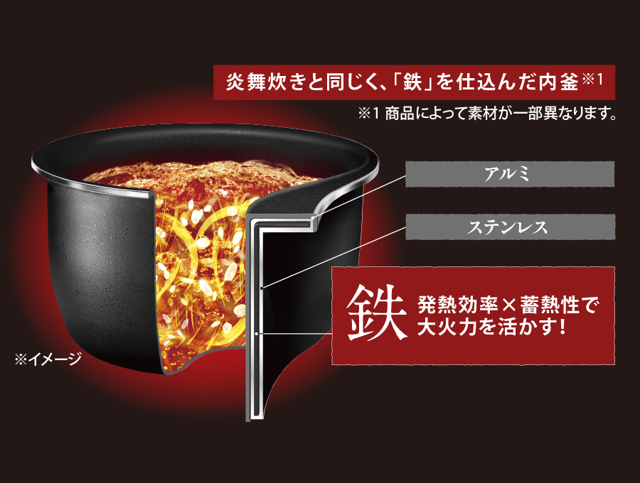 NW-WB10・18 ｜ 圧力IH炊飯ジャー ｜ 炊飯 ｜ 商品情報 ｜ 象印マホービン