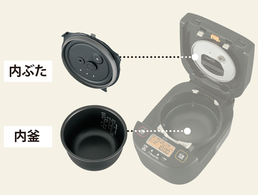 NW-YA10・18 | 圧力IH炊飯ジャー | 炊飯 ｜ 商品情報 ｜ 象印マホービン