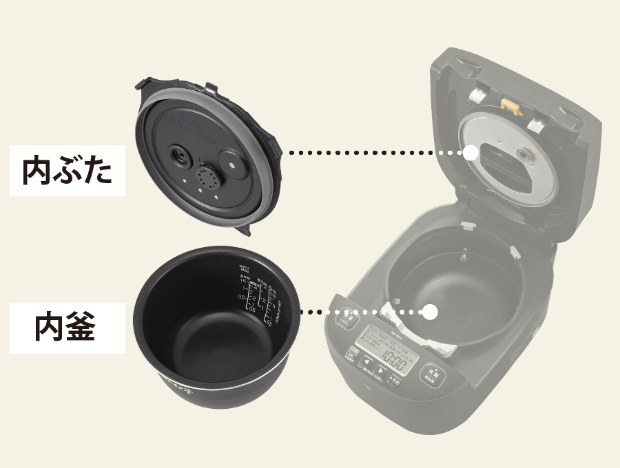 NW-YR10・18 ｜ 圧力IH炊飯ジャー ｜ 炊飯 ｜ 商品情報 ｜ 象印マホービン